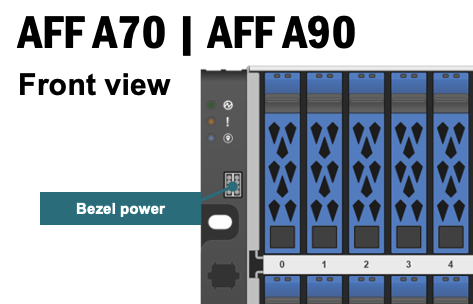 NetApp updates their Mid and High-end A-Series | IOPS.ca